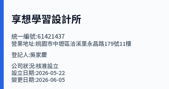 享想學習設計所的照片-統編 61421437(桃園市) 公司登記資料與營業項目詳細圖表