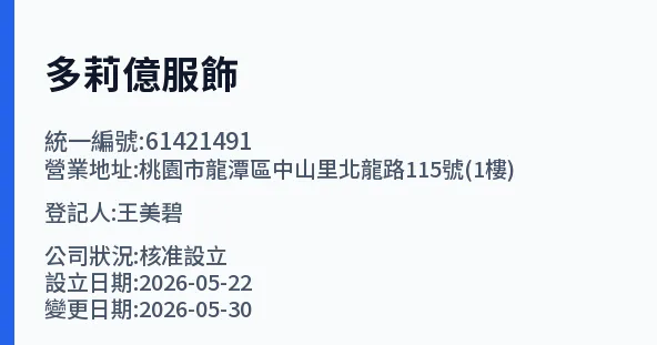 多莉億服飾的照片-統編 61421491(桃園市) 公司登記資料與營業項目詳細圖表