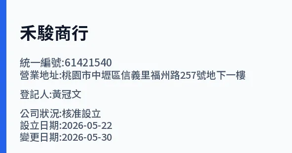 禾駿商行的照片-統編 61421540(桃園市) 公司登記資料與營業項目詳細圖表