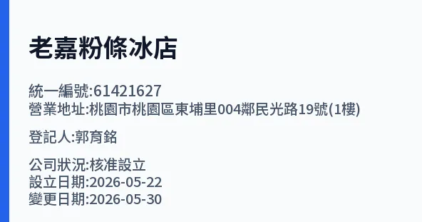 老嘉粉條冰店的照片-統編 61421627(桃園市) 公司登記資料與營業項目詳細圖表