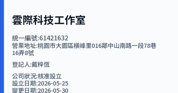 雲際科技工作室的照片-統編 61421632(桃園市) 公司登記資料與營業項目詳細圖表
