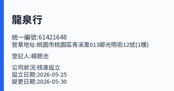 龍泉行的照片-統編 61421648(桃園市) 公司登記資料與營業項目詳細圖表