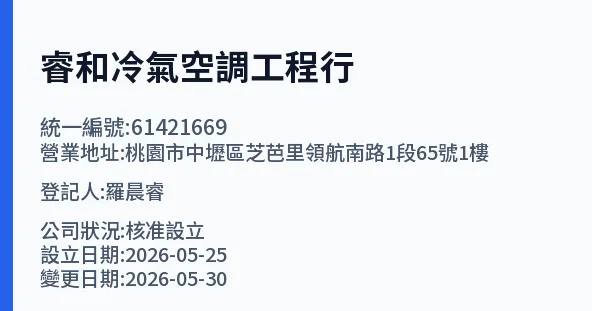 睿和冷氣空調工程行的照片-統編 61421669(桃園市) 公司登記資料與營業項目詳細圖表