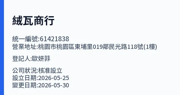 絨瓦商行的照片-統編 61421838(桃園市) 公司登記資料與營業項目詳細圖表