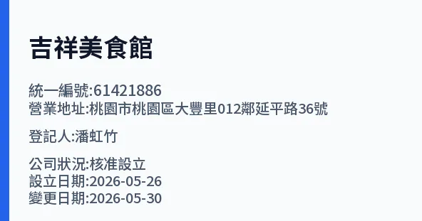 吉祥美食館的照片-統編 61421886(桃園市) 公司登記資料與營業項目詳細圖表