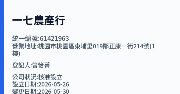 一七農產行的照片-統編 61421963(桃園市) 公司登記資料與營業項目詳細圖表