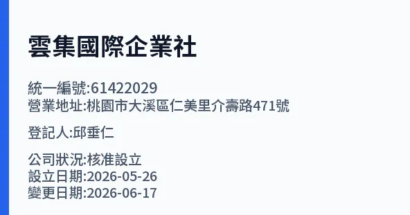 雲集國際企業社的照片-統編 61422029(桃園市) 公司登記資料與營業項目詳細圖表