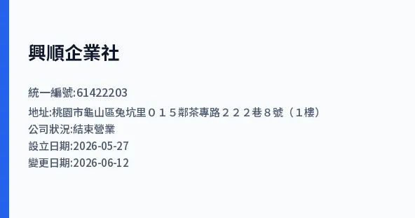 興順企業社的照片-統編 61422203(桃園市) 公司登記資料與營業項目詳細圖表