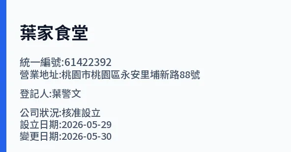 葉家食堂的照片-統編 61422392(桃園市) 公司登記資料與營業項目詳細圖表