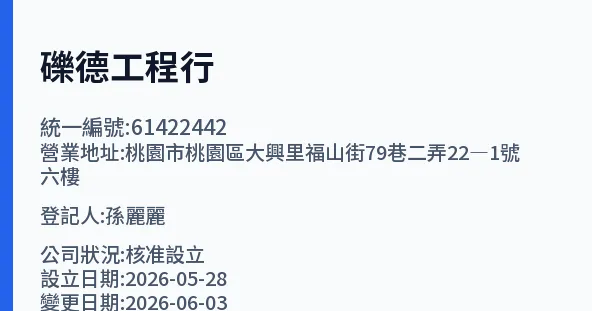 礫德工程行的照片-統編 61422442(桃園市) 公司登記資料與營業項目詳細圖表