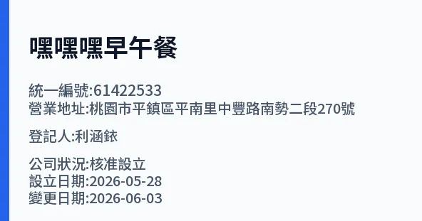 嘿嘿嘿早午餐的照片-統編 61422533(桃園市) 公司登記資料與營業項目詳細圖表