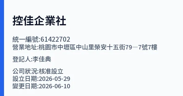 控佳企業社的照片-統編 61422702(桃園市) 公司登記資料與營業項目詳細圖表