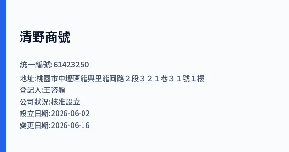 清野商號的照片-統編 61423250(桃園市) 公司登記資料與營業項目詳細圖表