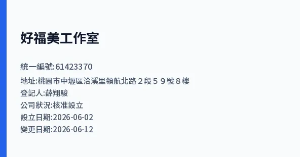 好福美工作室的照片-統編 61423370(桃園市) 公司登記資料與營業項目詳細圖表