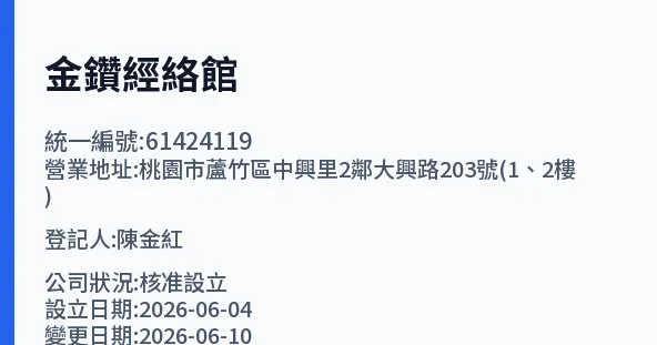 金鑽經絡館的照片-統編 61424119(桃園市) 公司登記資料與營業項目詳細圖表