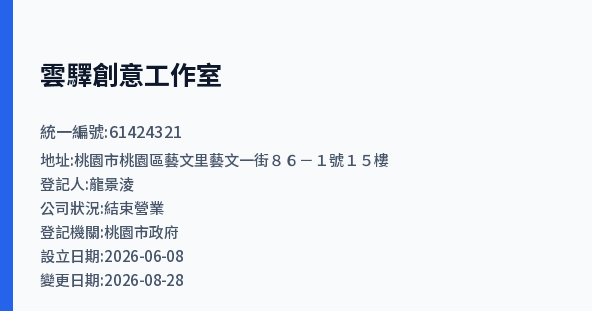 雲驛創意工作室的照片-統編 61424321 公司登記資料與營業項目詳細圖表