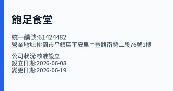 飽足食堂的照片-統編 61424482(桃園市) 公司登記資料與營業項目詳細圖表