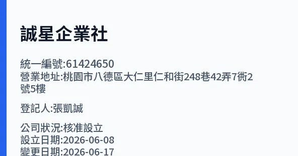 誠星企業社的照片-統編 61424650(桃園市) 公司登記資料與營業項目詳細圖表
