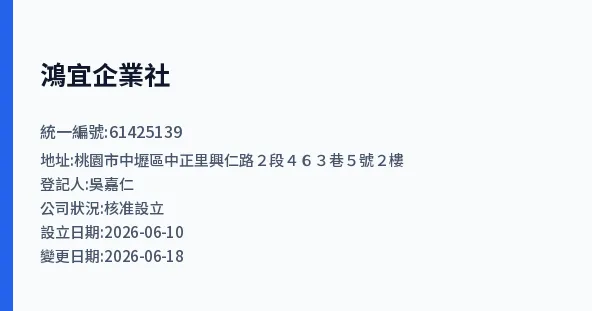 鴻宜企業社的照片-統編 61425139(桃園市) 公司登記資料與營業項目詳細圖表