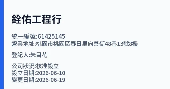 銓佑工程行的照片-統編 61425145(桃園市) 公司登記資料與營業項目詳細圖表
