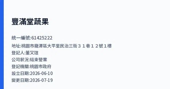 豐滿堂蔬果的照片-統編 61425222 公司登記資料與營業項目詳細圖表