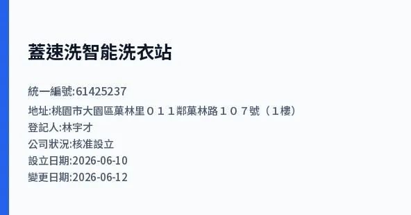 蓋速洗智能洗衣站的照片-統編 61425237(桃園市) 公司登記資料與營業項目詳細圖表