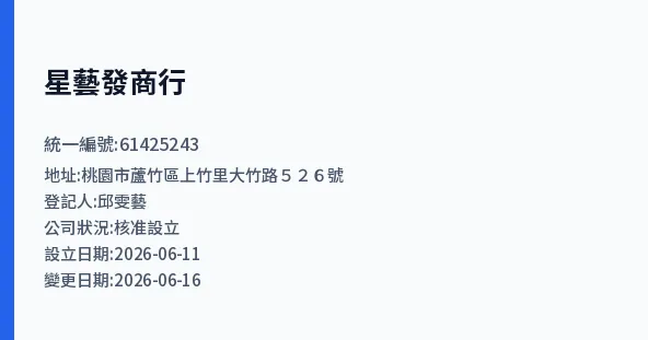 星藝發商行的照片-統編 61425243(桃園市) 公司登記資料與營業項目詳細圖表