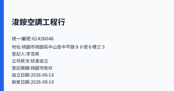 浚銨空調工程行的照片-統編 61426046 公司登記資料與營業項目詳細圖表