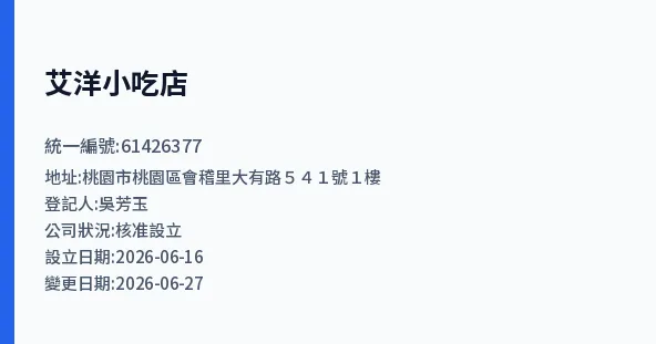 艾洋小吃店的照片-統編 61426377(桃園市) 公司登記資料與營業項目詳細圖表