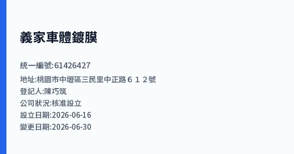 義家車體鍍膜的照片-統編 61426427(桃園市) 公司登記資料與營業項目詳細圖表