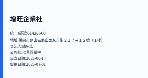 增旺企業社的照片-統編 61426600(桃園市) 公司登記資料與營業項目詳細圖表