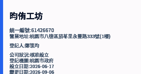 昀侑工坊的照片-統編 61426670 公司登記資料與營業項目詳細圖表