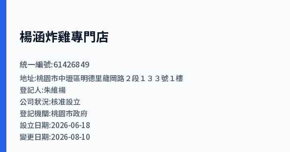 楊涵炸雞專門店的照片-統編 61426849 公司登記資料與營業項目詳細圖表