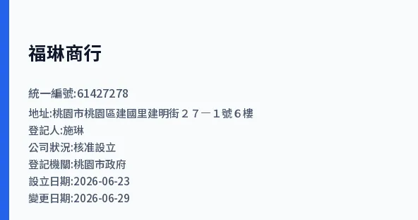 福琳商行的照片-統編 61427278(桃園市) 公司登記資料與營業項目詳細圖表