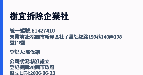 樹宜拆除企業社的照片-統編 61427410(桃園市) 公司登記資料與營業項目詳細圖表
