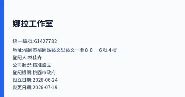 娜拉工作室的照片-統編 61427782(桃園市) 公司登記資料與營業項目詳細圖表