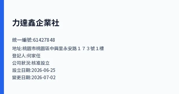 力達鑫企業社的照片-統編 61427848(桃園市) 公司登記資料與營業項目詳細圖表