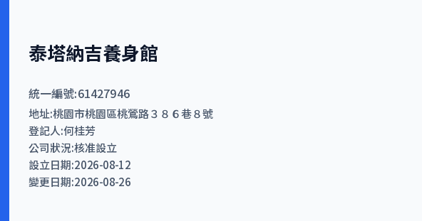 泰塔納吉養身館的照片-統編 61427946(桃園市) 公司登記資料與營業項目詳細圖表
