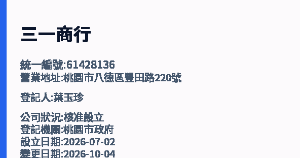 三一商行的照片-統編 61428136(桃園市) 公司登記資料與營業項目詳細圖表