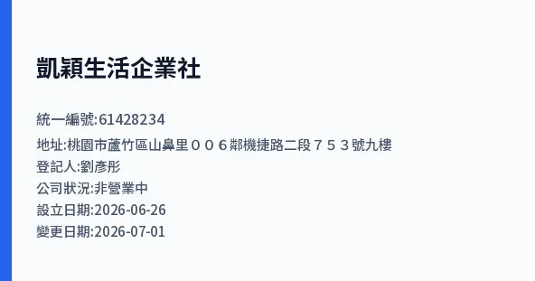 凱穎生活企業社的照片-統編 61428234(桃園市) 公司登記資料與營業項目詳細圖表