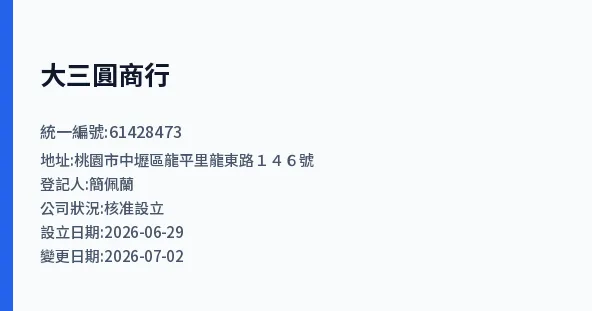 大三圓商行的照片-統編 61428473(桃園市) 公司登記資料與營業項目詳細圖表