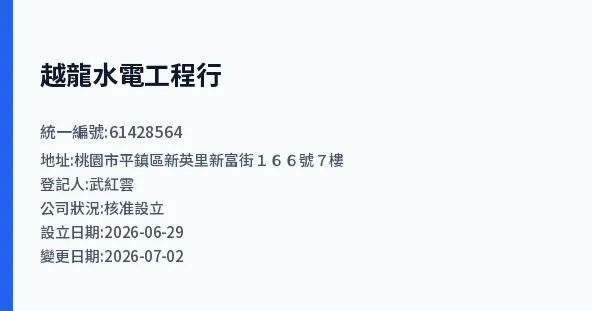 越龍水電工程行的照片-統編 61428564(桃園市) 公司登記資料與營業項目詳細圖表