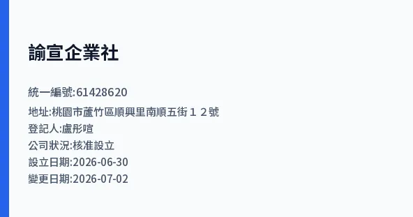 諭宣企業社的照片-統編 61428620(桃園市) 公司登記資料與營業項目詳細圖表