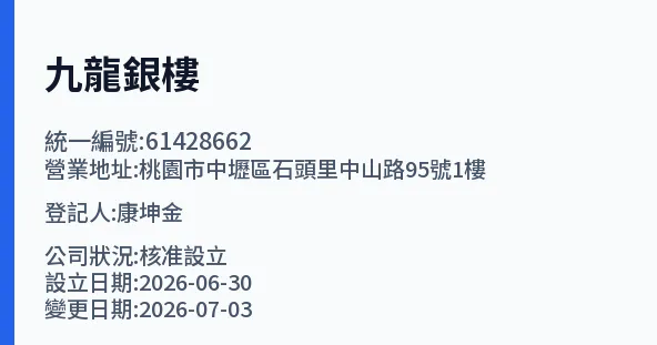 九龍銀樓的照片-統編 61428662(桃園市) 公司登記資料與營業項目詳細圖表