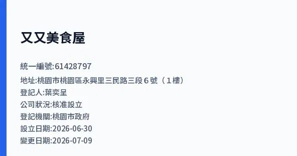又又美食屋的照片-統編 61428797(桃園市) 公司登記資料與營業項目詳細圖表