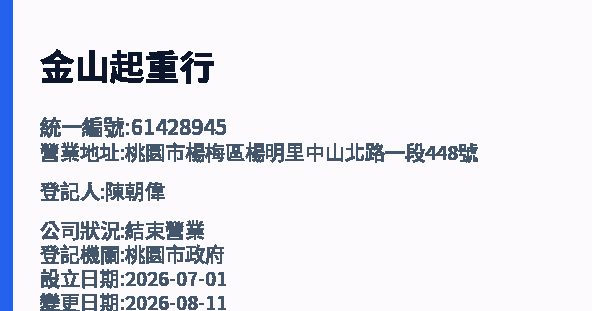 金山起重行的照片-統編 61428945 公司登記資料與營業項目詳細圖表