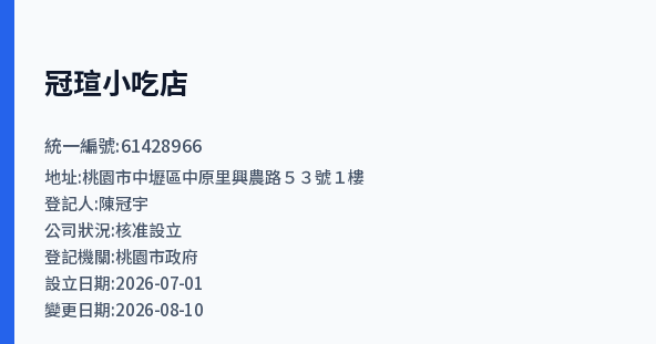 冠瑄小吃店的照片-統編 61428966(桃園市) 公司登記資料與營業項目詳細圖表