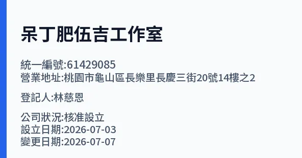 呆丁肥伍吉工作室的照片-統編 61429085(桃園市) 公司登記資料與營業項目詳細圖表