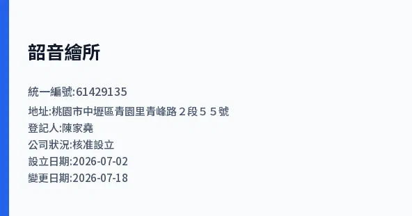韶音繪所的照片-統編 61429135(桃園市) 公司登記資料與營業項目詳細圖表