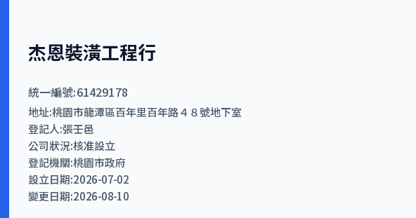 杰恩裝潢工程行的照片-統編 61429178(桃園市) 公司登記資料與營業項目詳細圖表